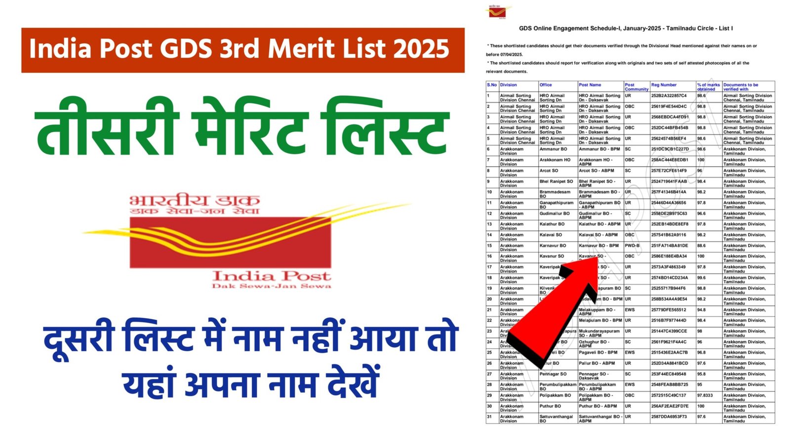 India Post GDS 3rd Merit List 2025 : इंडिया पोस्ट जीडीएस तीसरी मेरिट लिस्ट जारी - India Result